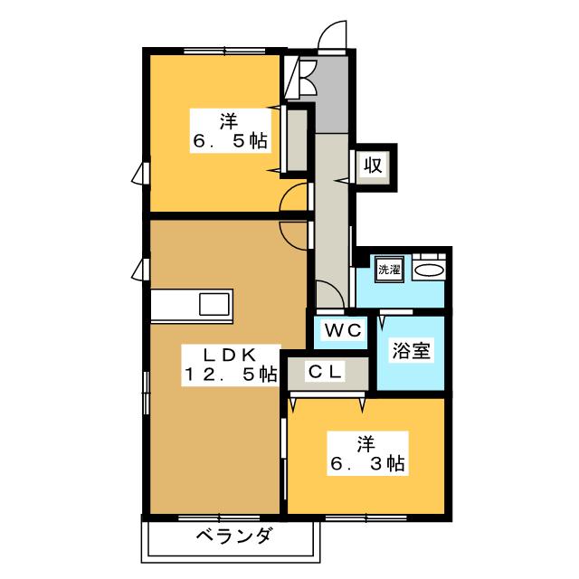 アーヴル IIIの賃貸物件・価格情報【SUUMO】