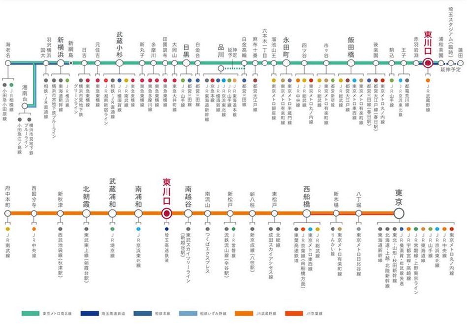 【SUUMO】レーベン東川口 ZEFEEL | 新築マンション・分譲マンション物件情報