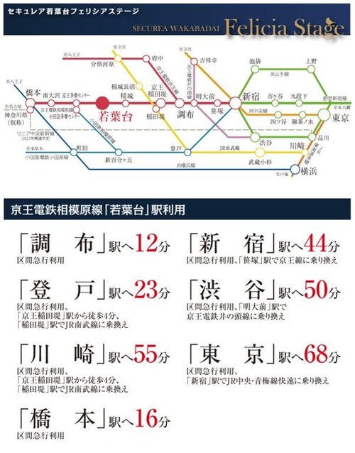 【SUUMO】セキュレア若葉台 Felicia Stage (分譲住宅)【ダイワハウス】 | 新築一戸建て・新築分譲住宅物件情報