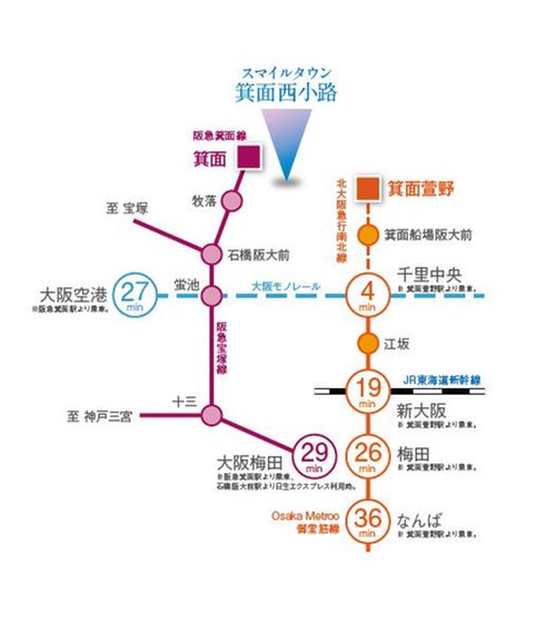 【SUUMO】スマイルタウン箕面西少路 待望の事前説明会開催！参加予約受付開始！ | 土地購入情報